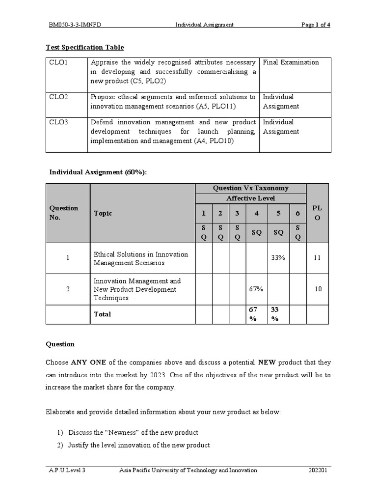 Test Specification Table: Bm050-3-3-Imnpd Individual Assignment 1 of 4 ...