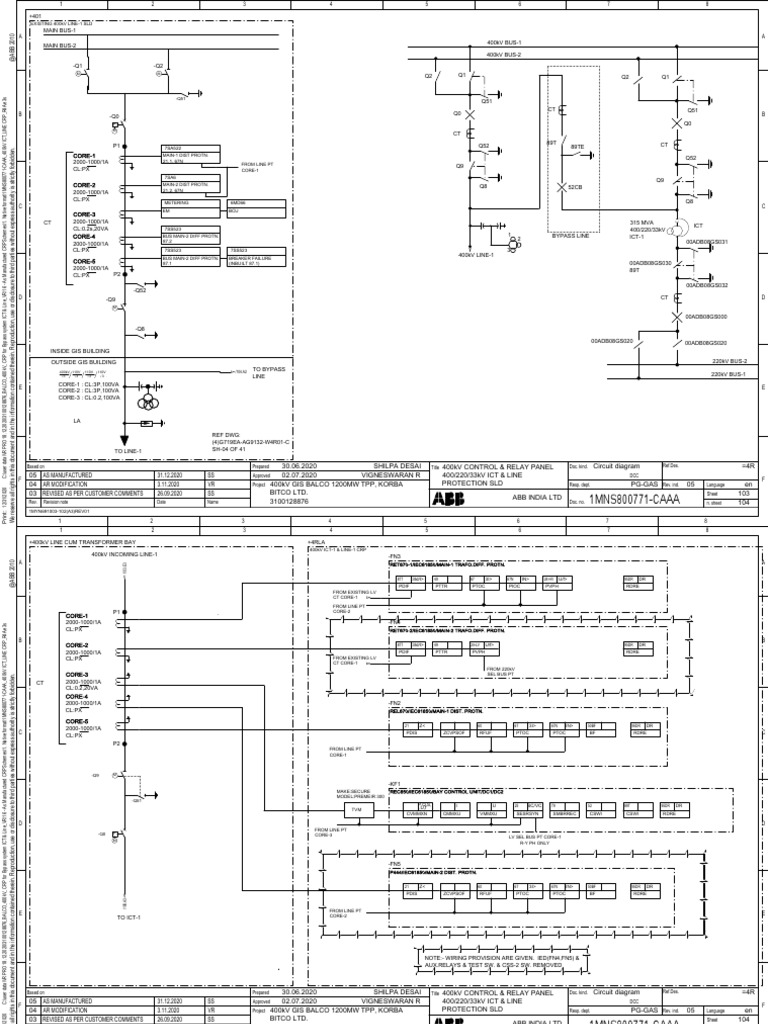 Protection SLD | PDF