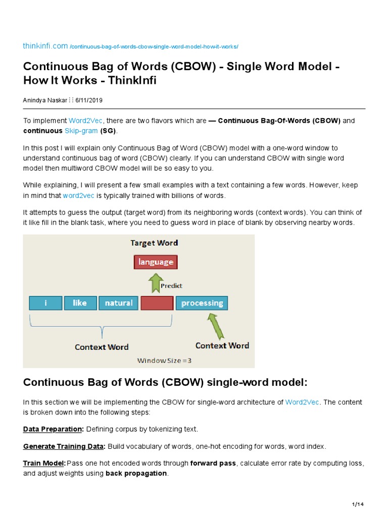 Continuous Bag of Words (Cbow) - Single Word Model - How It Works ...