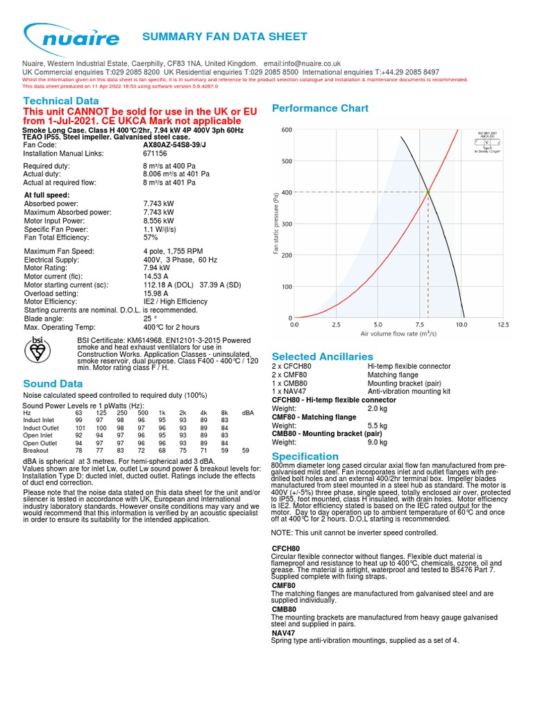 Summary Fan Data Sheet: Technical Data Performance Chart | PDF | Duct ...