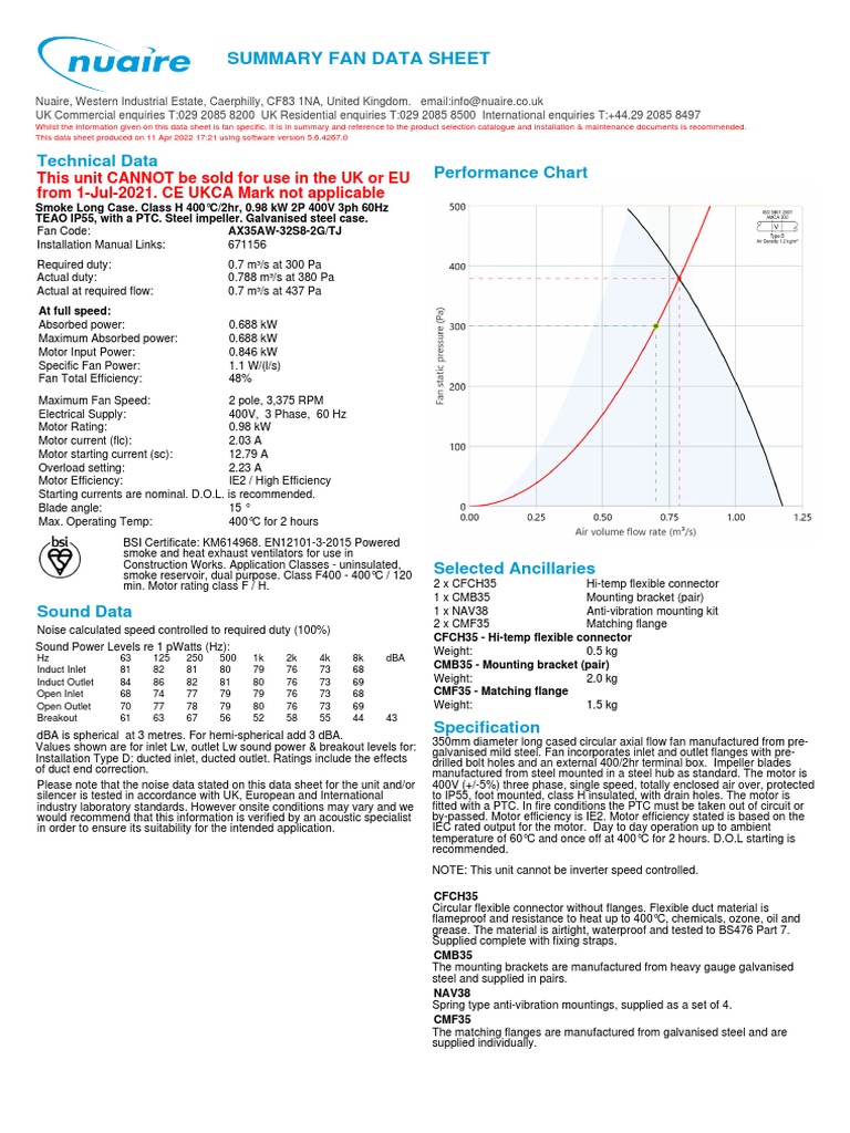 Summary Fan Data Sheet: Technical Data Performance Chart | PDF ...