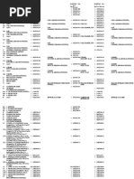 BBR Workout Table | PDF | Physical Exercise | Human Anatomy