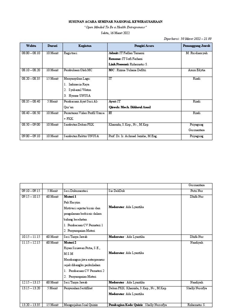 Susunan Acara Seminar Nasional Kewirausahaan-3 | PDF