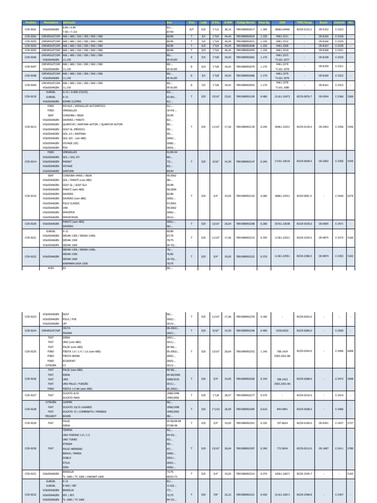 Catalogo Fortec | PDF | Chevrolet | Industries