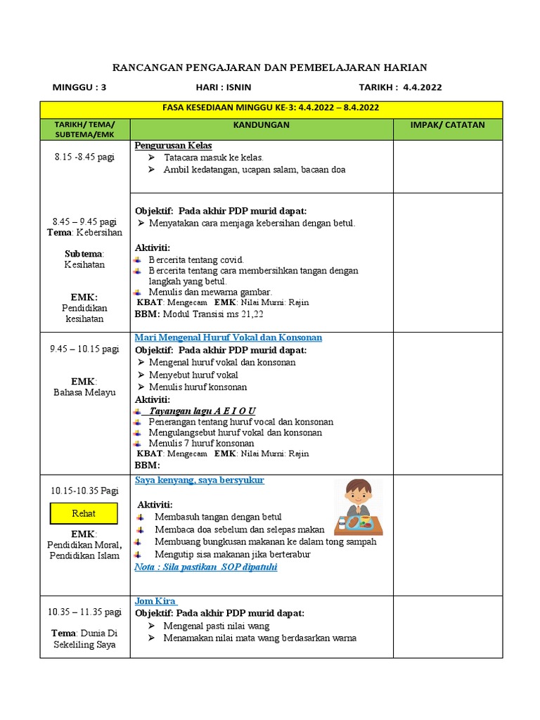 RPH Transisi Tahun 1 Minggu 3 2022 | PDF