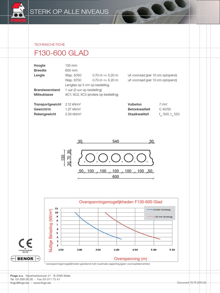 PDFsam Merge Welfsels | PDF