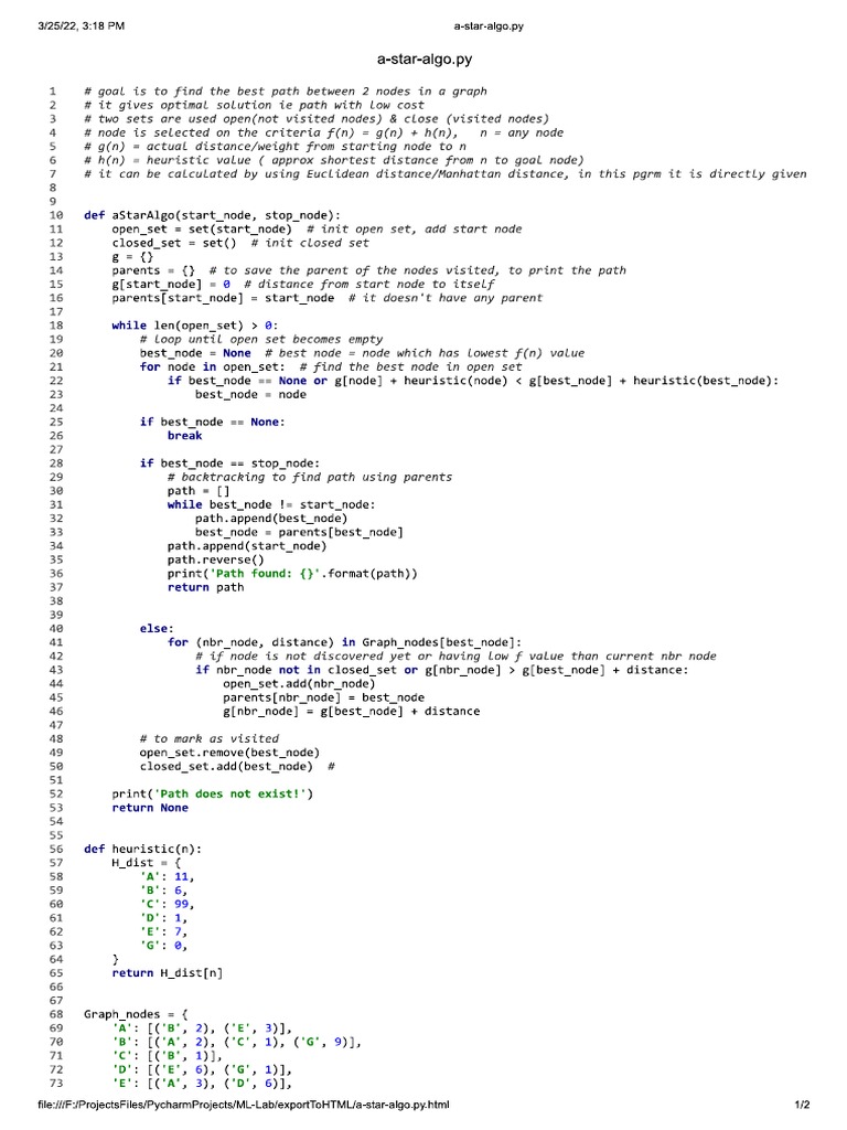 A Star Modified | PDF