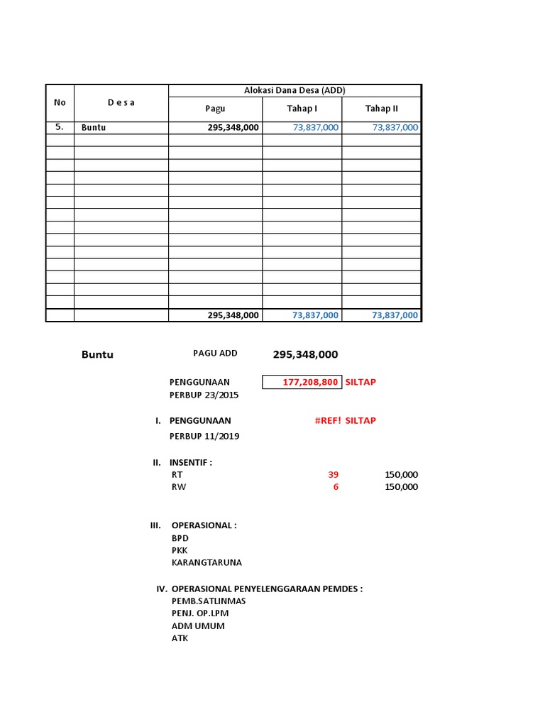 Rpa Add Tahun 2021 | PDF