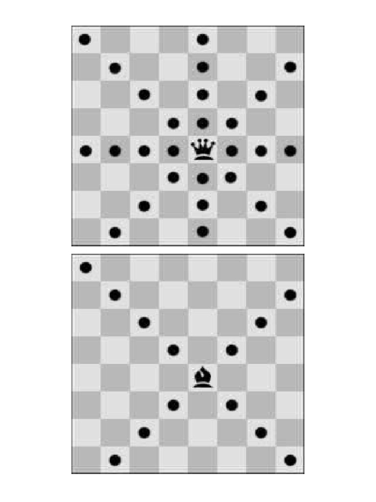 Chess Movements | PDF