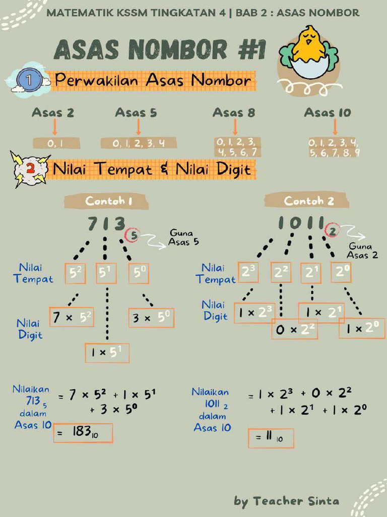 Nota Bab 2 Combine | PDF