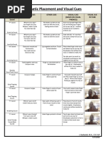 Cued Articulation Consonants Guide | PDF | Speech | Hand