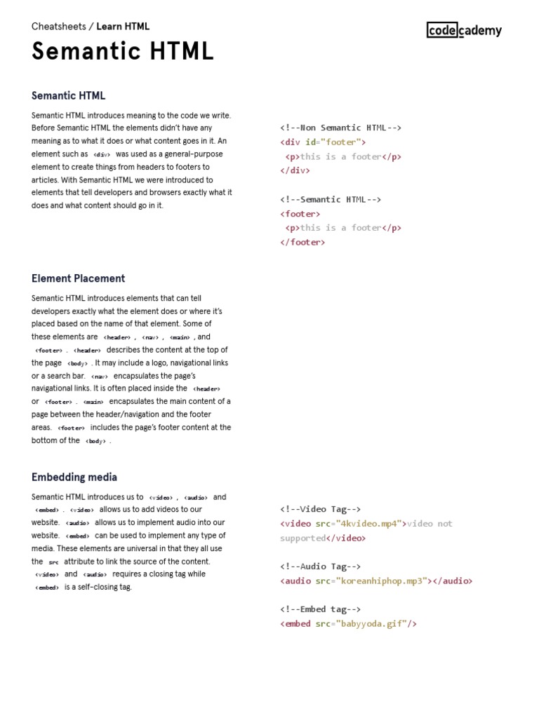 Learn HTML - Semantic HTML Cheatsheet - Codecademy | PDF | Html | Communication