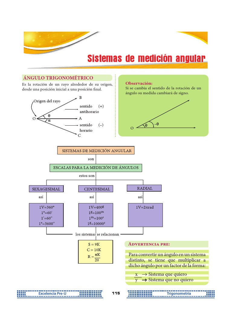 01 Sistemas de Medicion Angular | PDF | Triángulo | Ángulo
