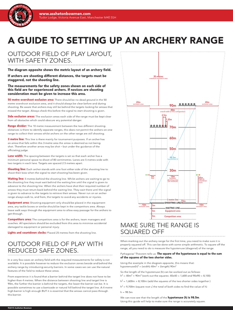 A Guide To Setting Up An Archery Range: Outdoor Field of Play Layout ...