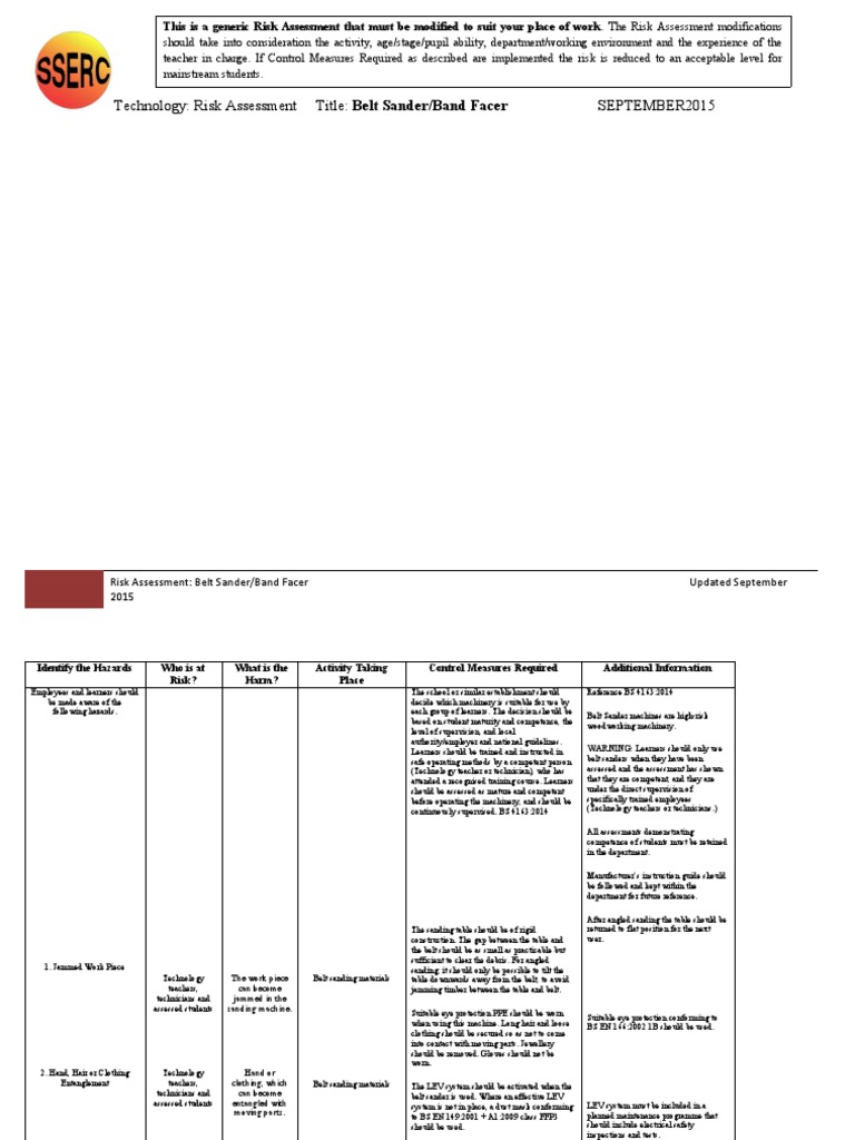 Technology: Risk Assessment Title: Belt Sander/Band Facer SEPTEMBER2015 ...