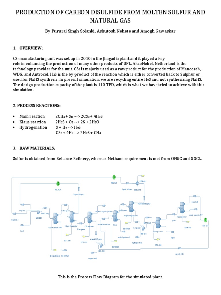 CS2 Msds | PDF | Methane | Sulfur