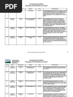 Walmart 4 Dollar Drug List | PDF | Prescription Drugs | Medical ...