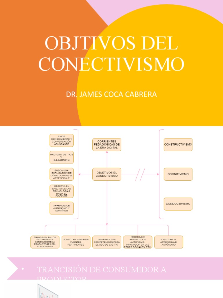 Objtivos Del Conectivismo JCC | PDF | Informática | Tecnología