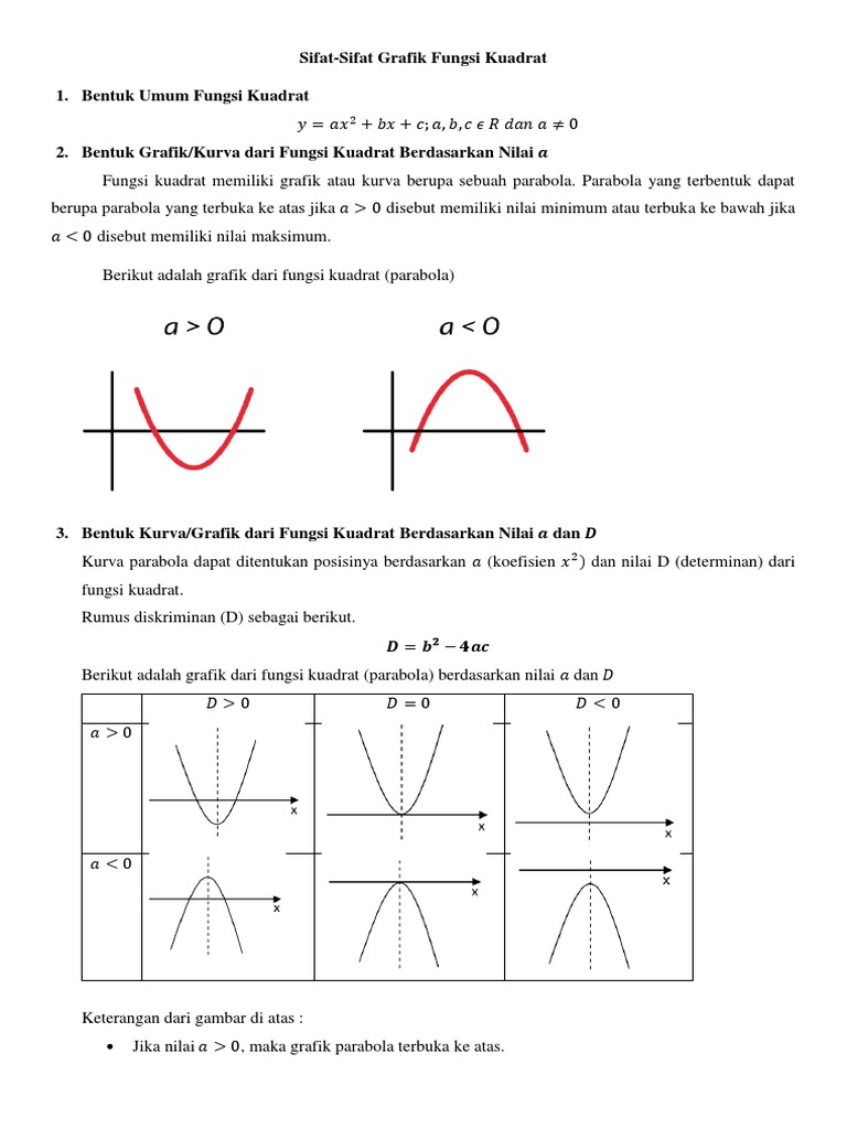 Pertemuan 6 - Sifat-Sifat Grafik Fungsi Kuadrat | PDF