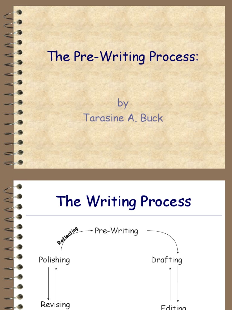Process of Pre Writing | PDF | Writing | Communication