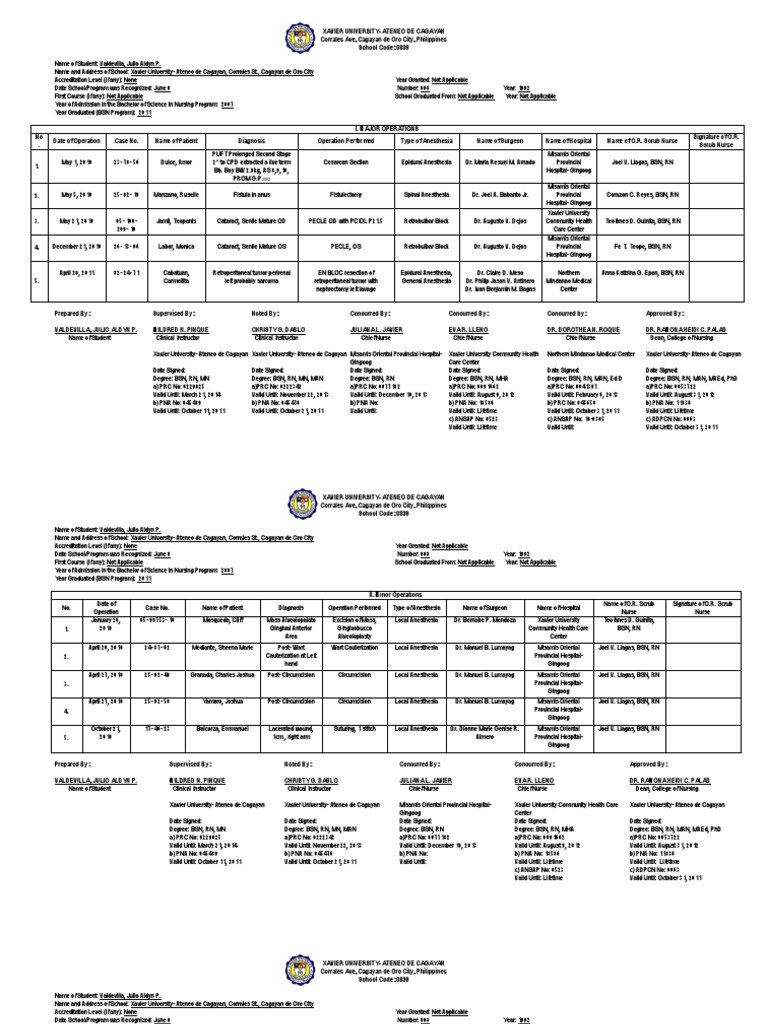 PRC Case Form (or-DR Filled) - Final | PDF | Qualifications | Health ...