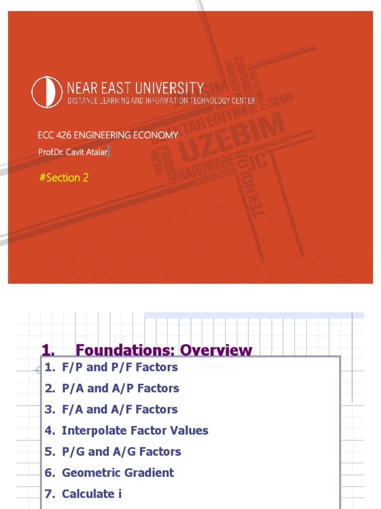 Ecc 426.4 | PDF | Gradient | Arithmetic