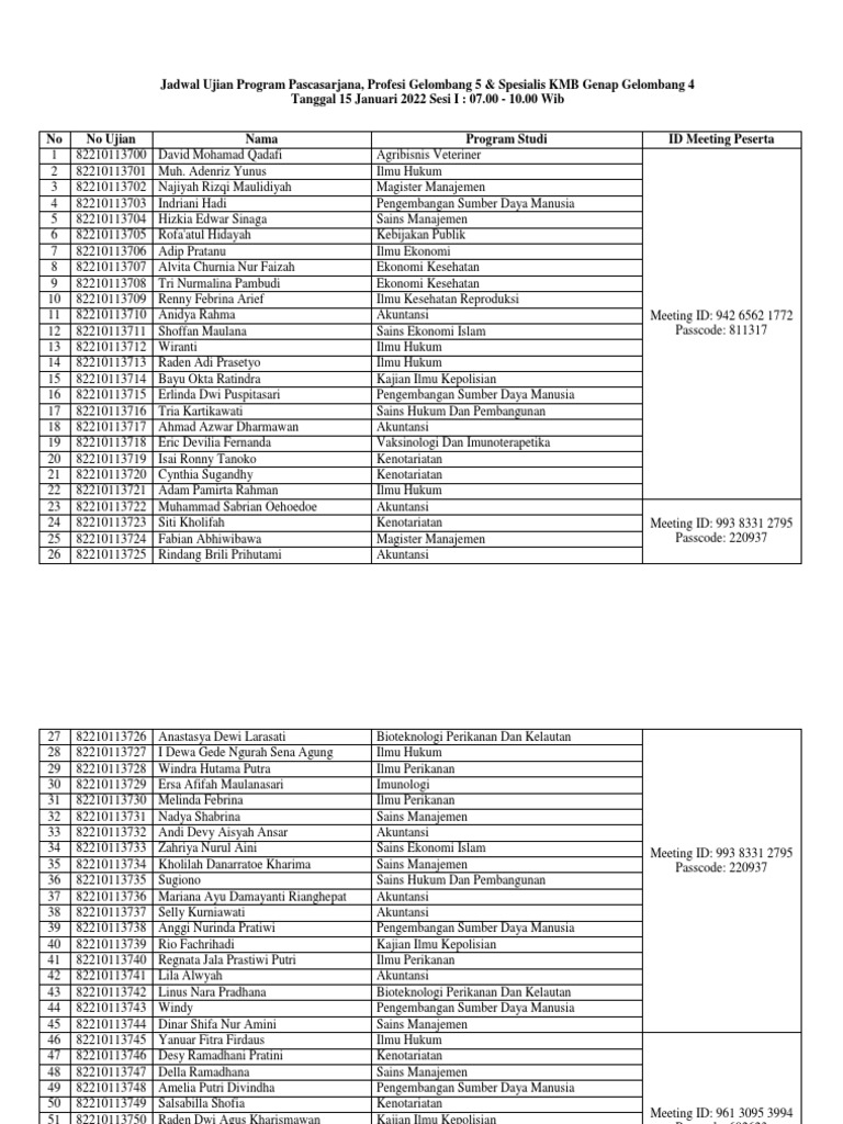 Jadwal Ujian Pascasarjana & Profesi | PDF | Pengembangan Diri
