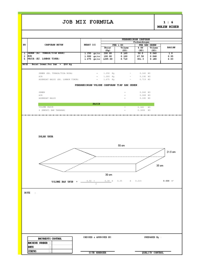 Perbandingan Campuran Stone Masonry | PDF