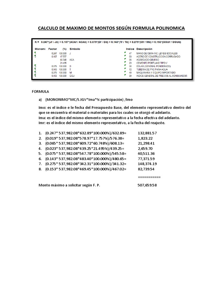 Calculo de Maximo de Montos Según Formula Polinomica | PDF | Métodos y ...