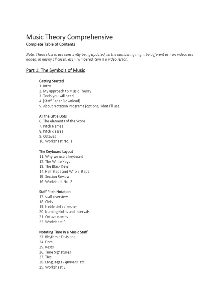 Music Theory Comprehensive TOC | PDF | Chord (Music) | Mode (Music)