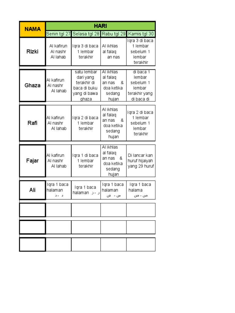 Contoh Tugas Liburan Anak ٢ | PDF