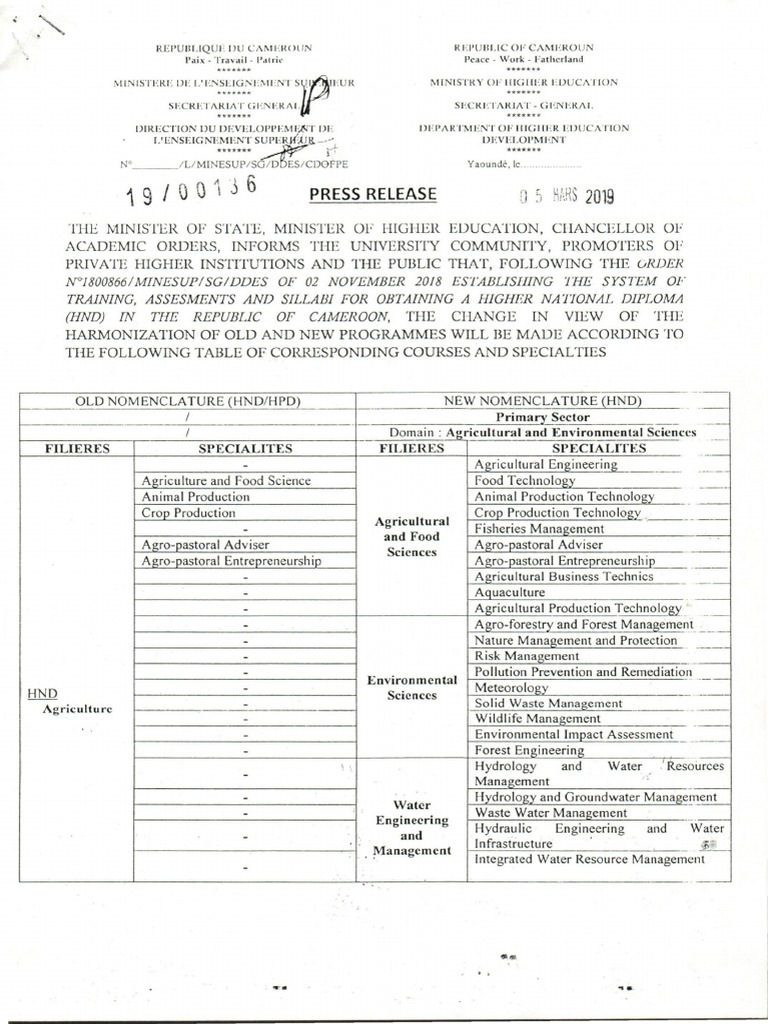 HND Programs and Syllabus in Cameroon | PDF | Engineering | Business