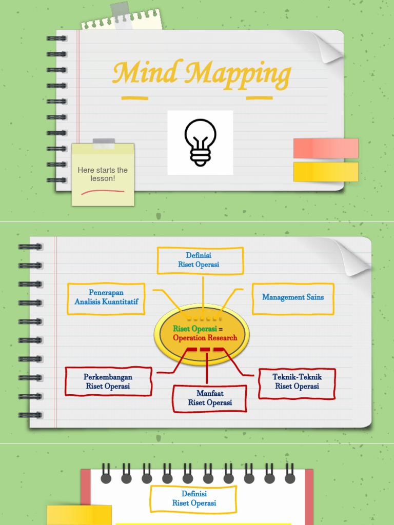 TUGAS Riset Operasi Dan Optimalisasi (Mind Mapping) - NURHAYANA - I1F119025 | PDF