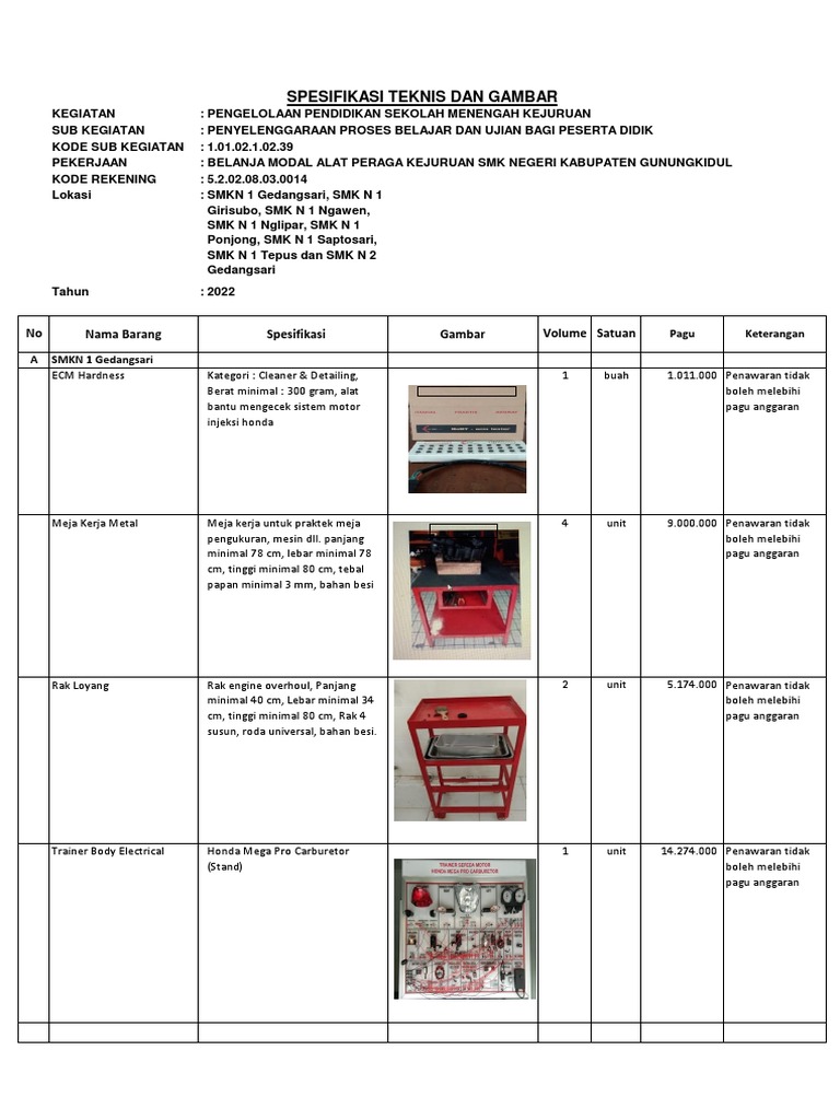 Spesifikasi Teknis Dan Gambar Alat Peraga Kejuruan | PDF