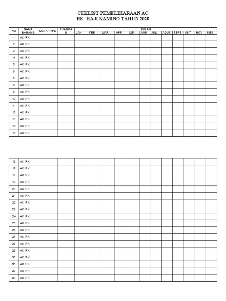 Ceklist Pemeliharaan Ac | PDF