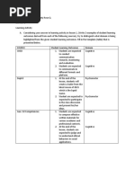 Assessment in Learning 2: Topic: Designing Meaningful Performance-Based ...