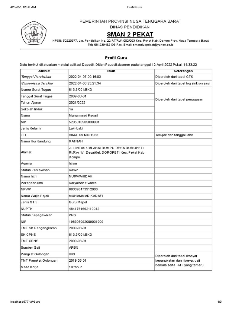 Data Dapodik Muhammad Kadafi | PDF