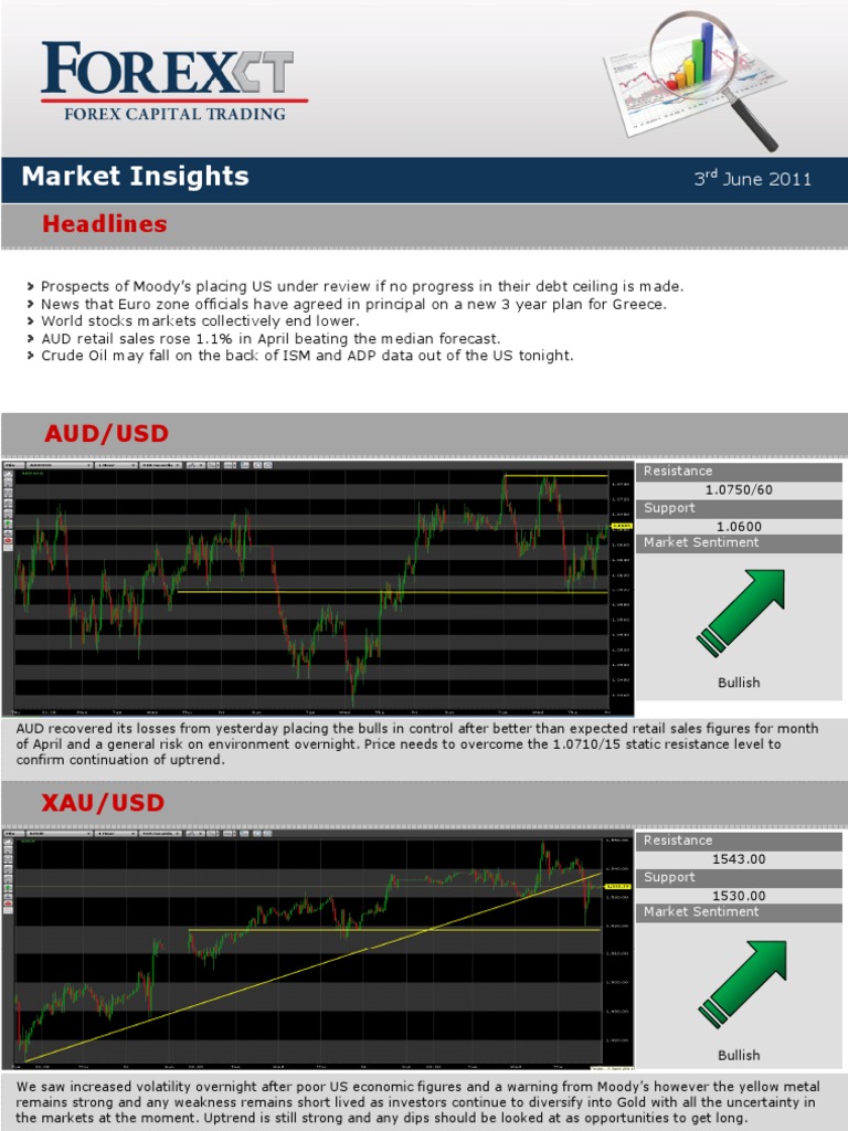 Forex Market Insight 03 June 2011 | PDF | Foreign Exchange Market ...