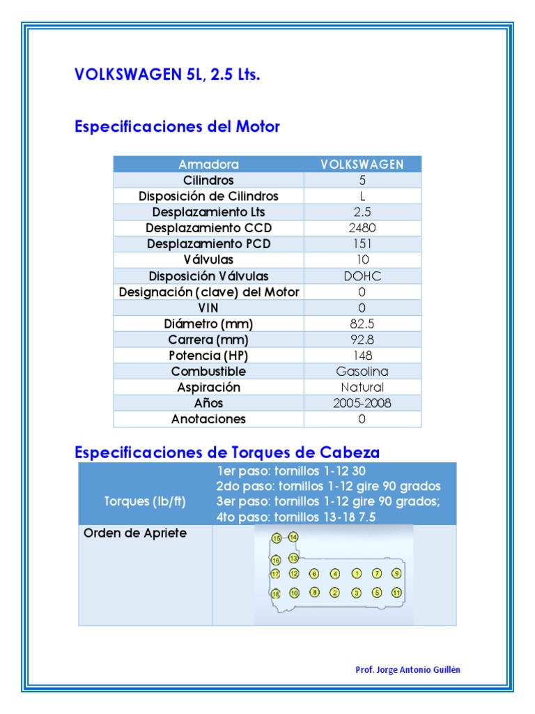 VOLKSWAGEN Torques de Cabeza 5L | PDF