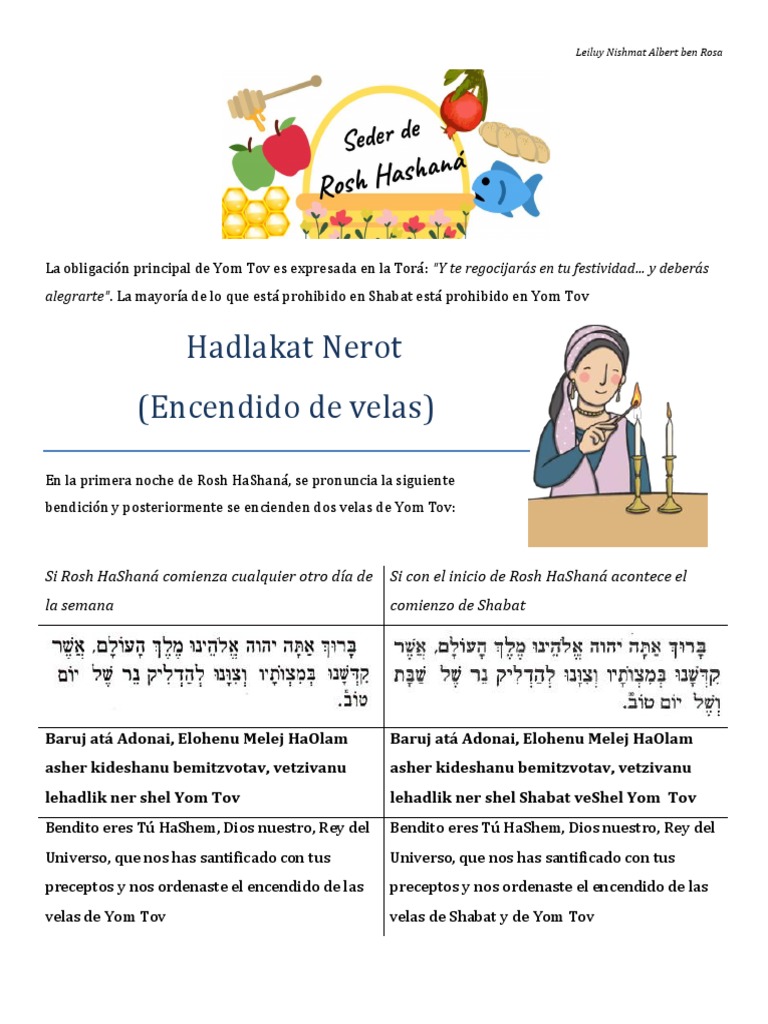 Seder de Rosh Hashana Version para Sefaradim | PDF | Seder de Pascua ...