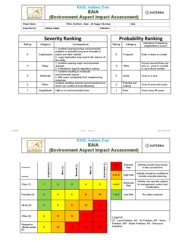 Kat Ohse p02 f04 Aspect Impact | PDF | Waste | Waste Management