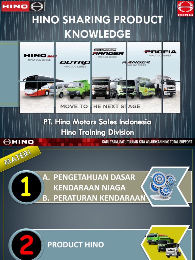 Product Knowledge | PDF