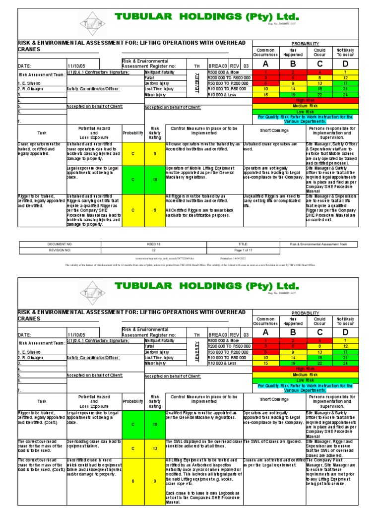Risk Assessment For Lifting Operations With Overhead Cranes | PDF