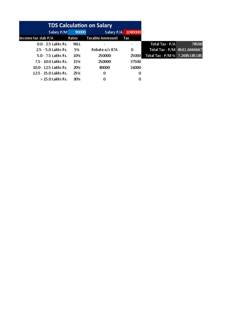 TDS Calculator On Salary in Excel | PDF