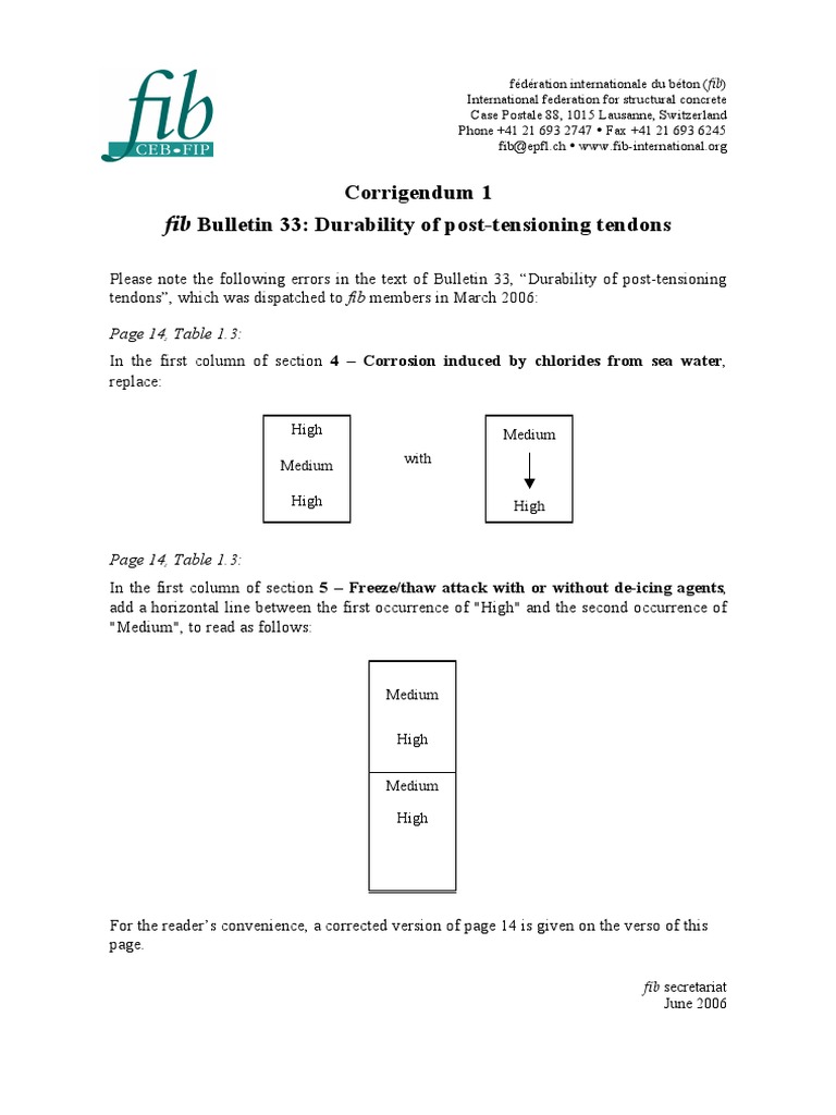 Fib Bulletin 33: Durability of Post-Tensioning Tendons: Corrigendum 1 | PDF | Prestressed ...
