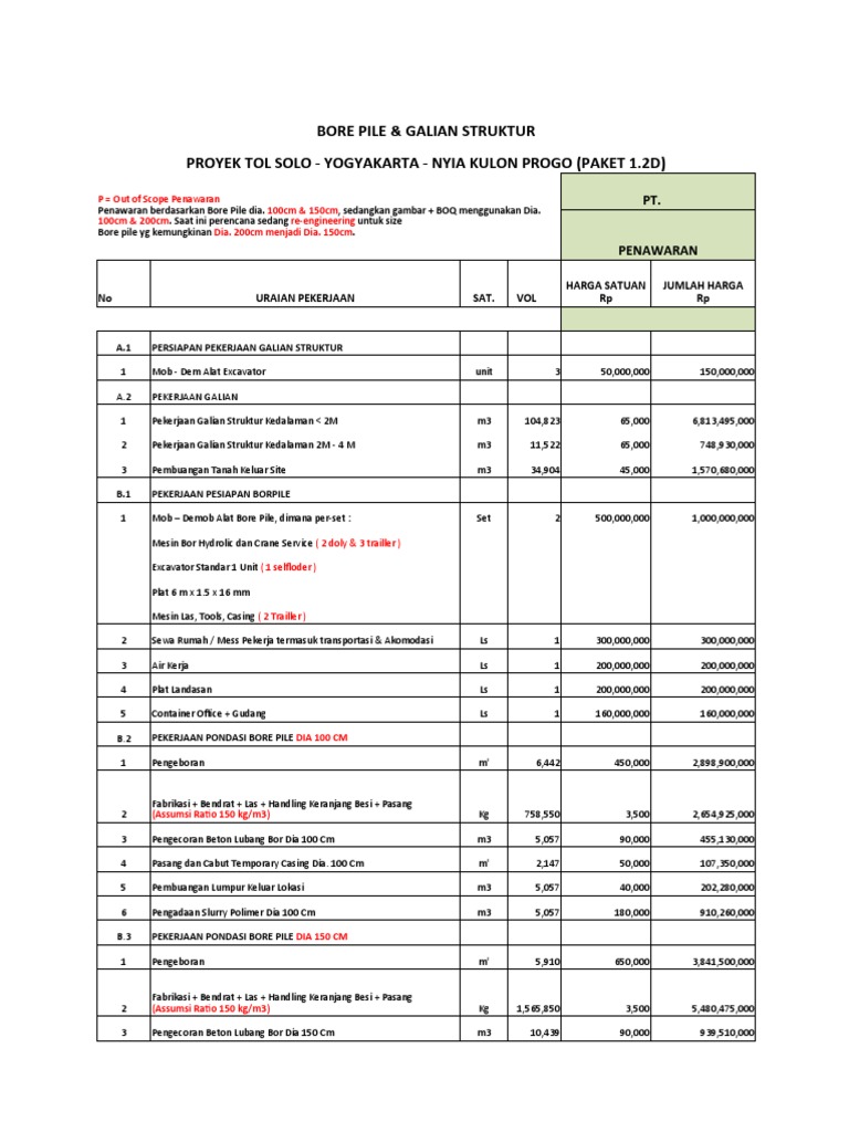Boq Kosong Borepiled Tol Jogja Solo Section 3 | PDF
