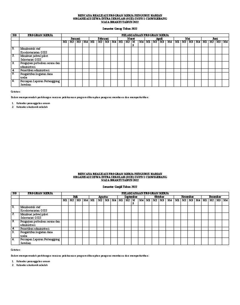 Rencana Realisasi Program Kerja OSIS (Peng Harian) | PDF | Karier ...