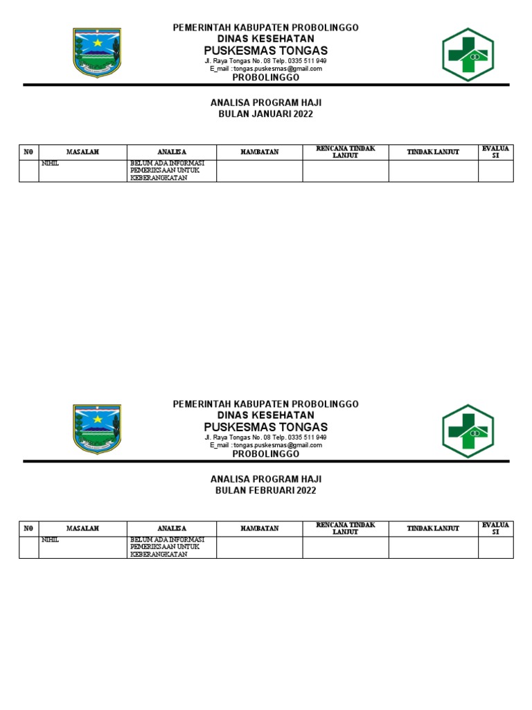 Pdca Haji 2022 | PDF