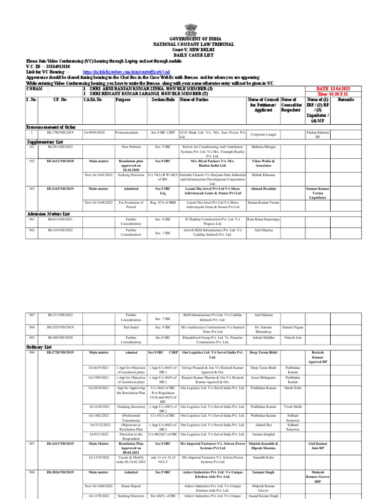 Daily Cause List of the National Company Law Tribunal, Court-V, New ...