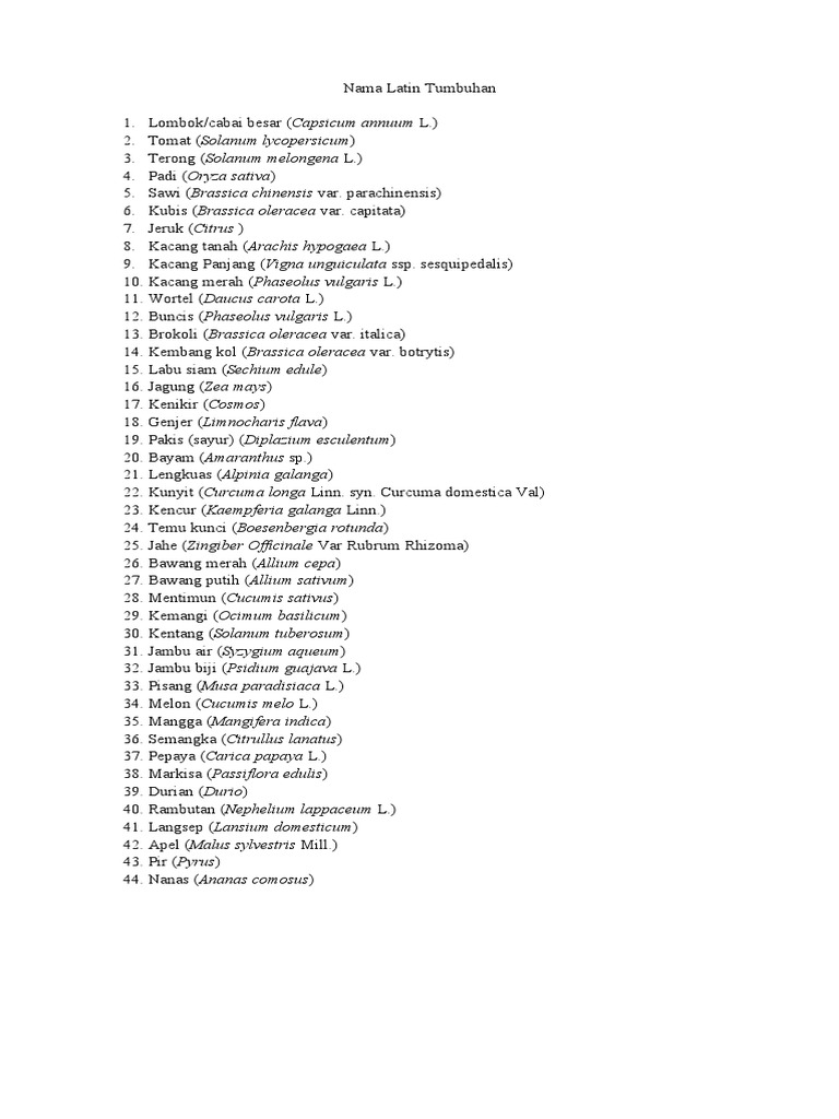 Nama Latin Tumbuhan Populer Indonesia | PDF | Griya & Taman